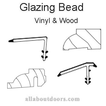 Marvin Wood & Vinyl Glazing Bead – Door and Window Parts