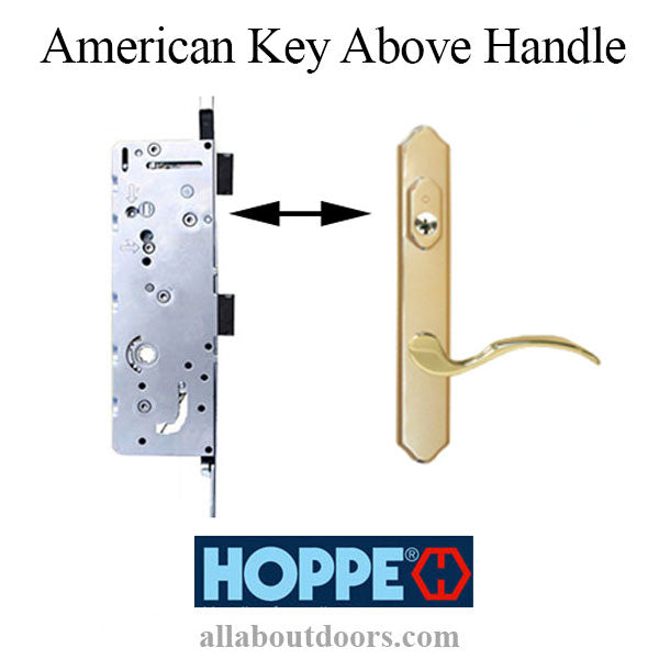 HOPPE HLS7 American-Style Multipoint Locks – Door and Window Parts