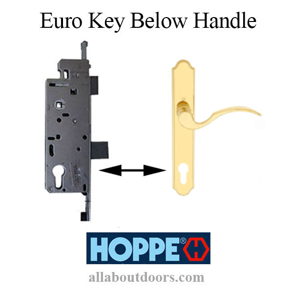 HOPPE HLS9000 Euro-Style Multipoint Locks – Door and Window Parts