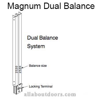 Marvin Magnum Dual Window Balance – Door and Window Parts