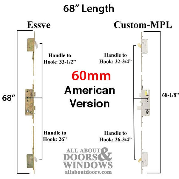 Essve 68" Multipoint Lock, 20mm 60/92 Active Single Door - American Ve ...